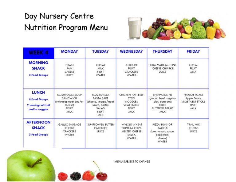 Nutrition Program – Day Nursery Centre